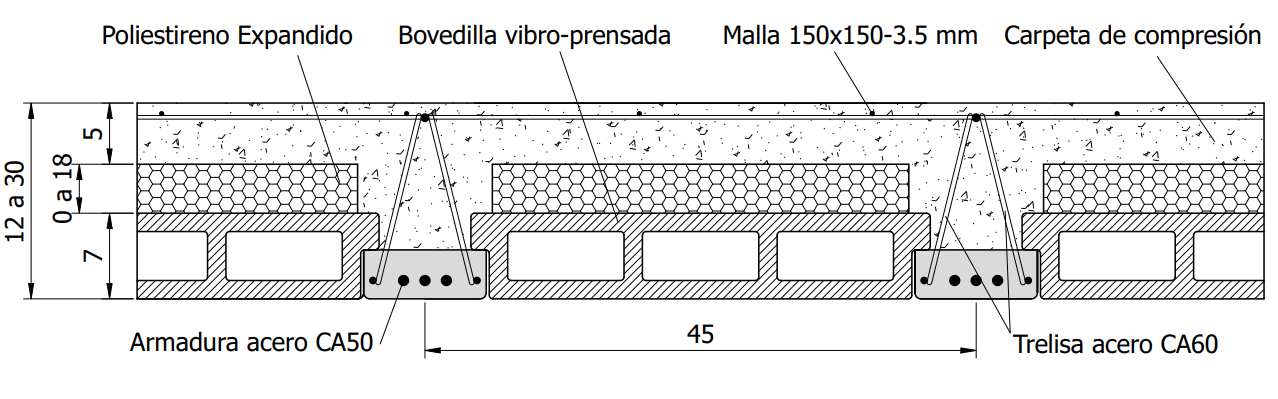 Mequis3 | Losa HL